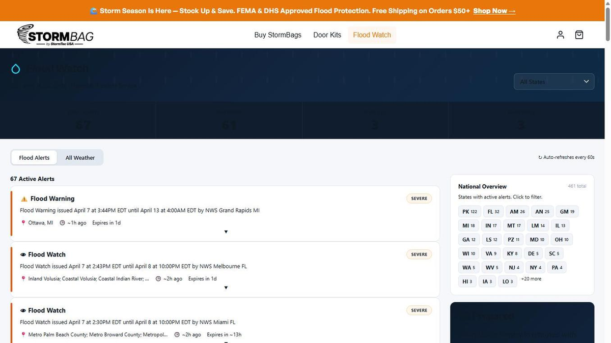 Flood Watch: Free Real-Time Flood Alerts for Every State — Now Live at ...